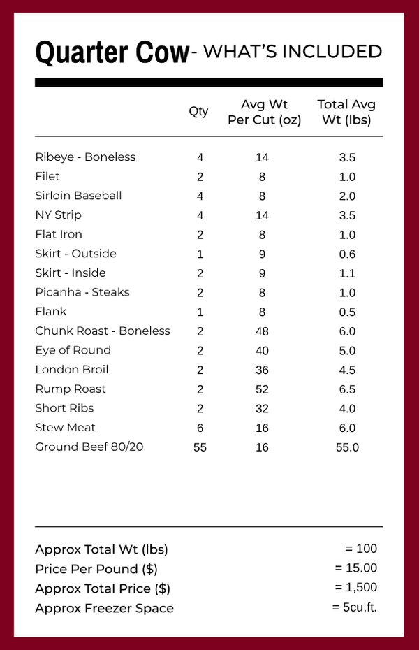 Open media 2 in modal